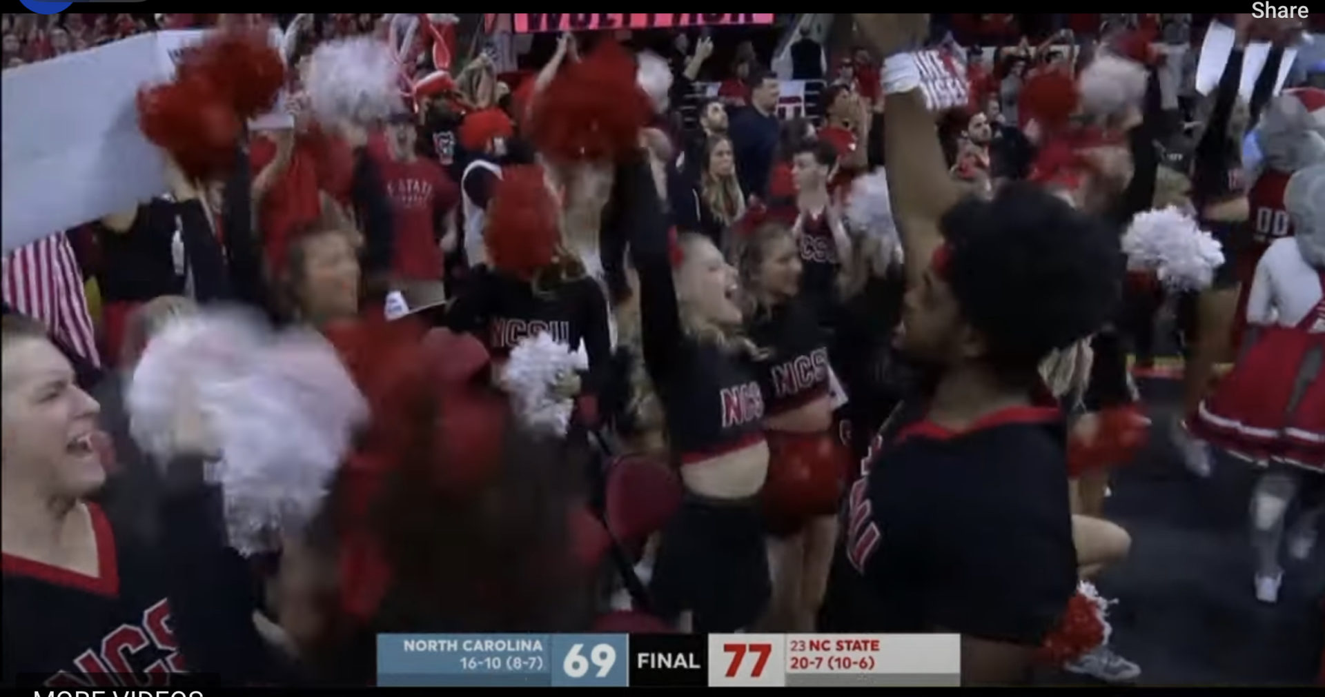 Did UNC Anger The Basketball Gods By Defeating Coach K? - The Rhino ...